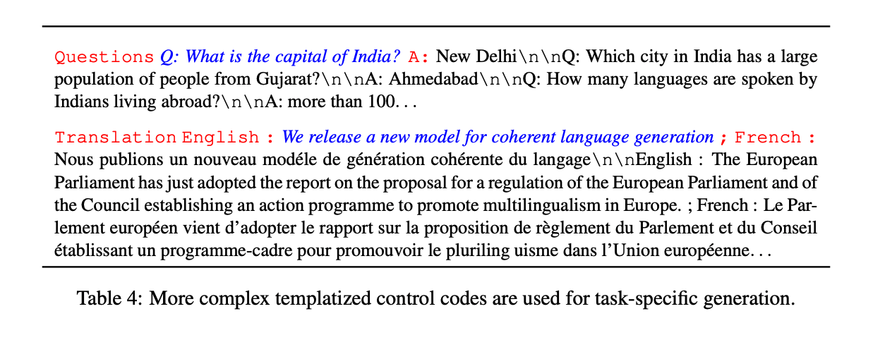 Ctrl A Conditional Transformer Language Model For Controllable Generation Dongju Park 